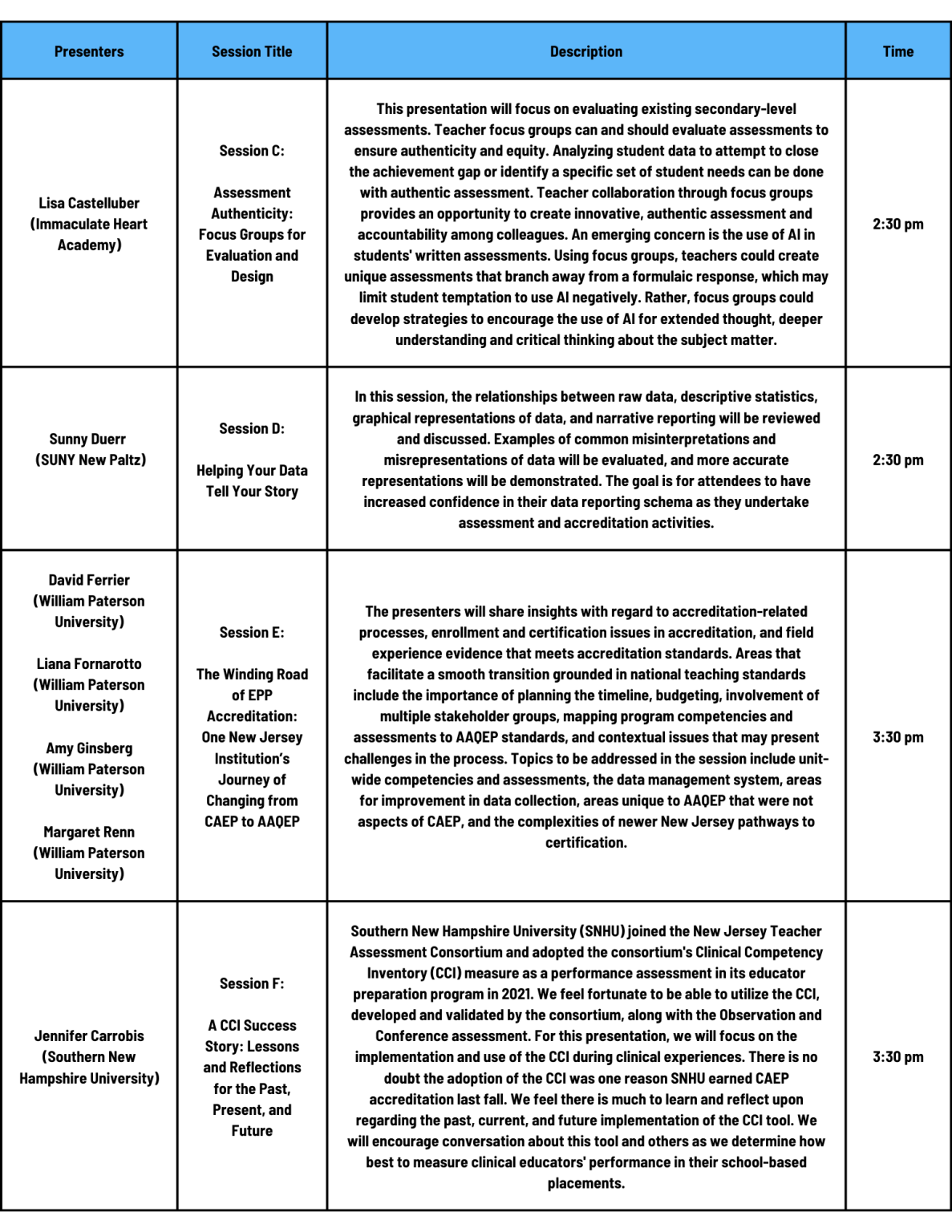 2024 Day of Assessment - New Jersey Association of Colleges for Teacher ...